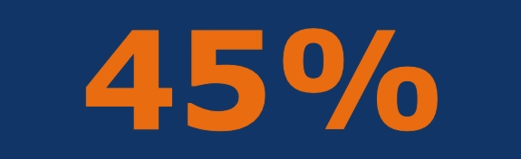 Navy Federal Credit Union